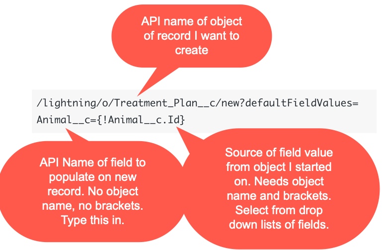 Spring ’20 URL Hack Explained – Sunshine and Other Unhandled Exceptions